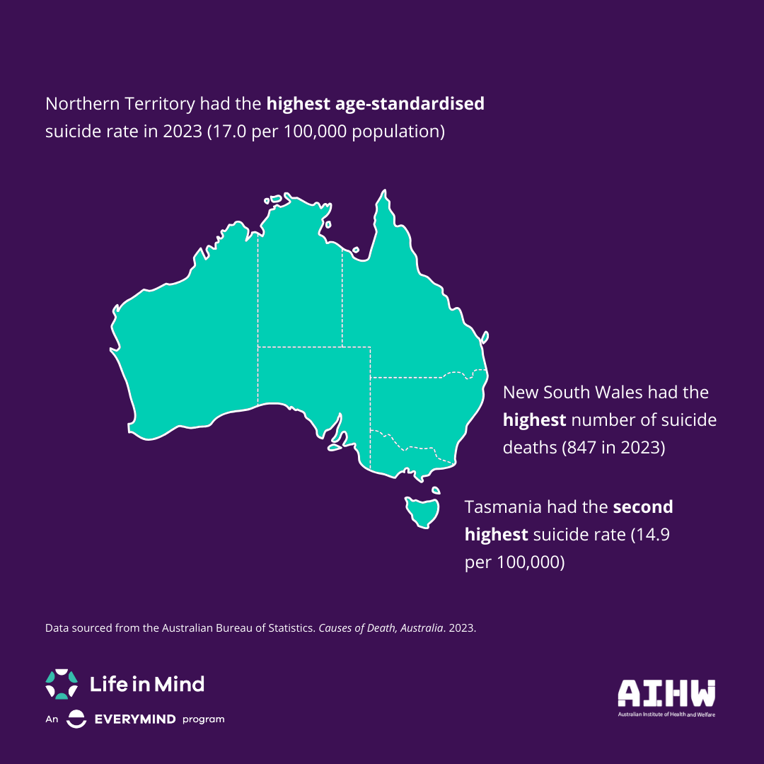 Infographics and fact sheets - Suicide & self-harm monitoring - AIHW